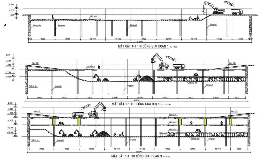 Biện pháp thi công Semi Top Down - Tonghopxaydung